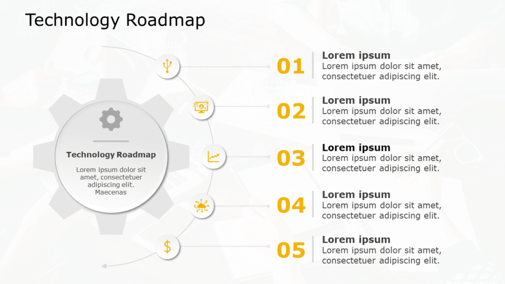 Technology Roadmap Template Collection