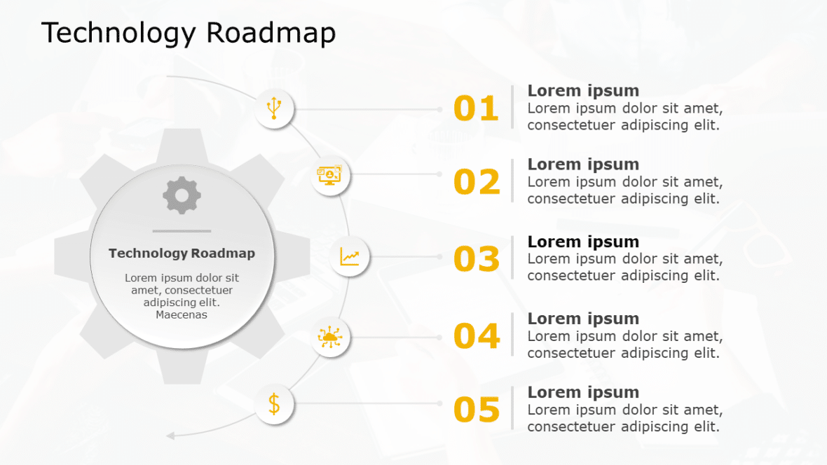 Technology Roadmap Template Collection