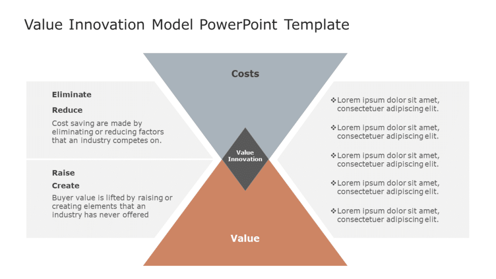 Value Proposition PowerPoint Templates & Slides | SlideUpLift