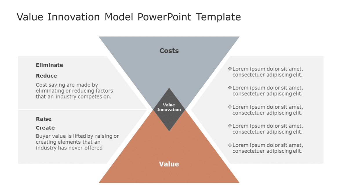 Value Proposition PowerPoint Templates & Slides | SlideUpLift