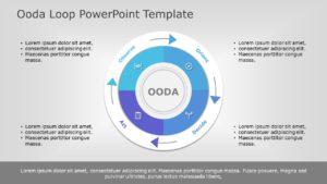125+ Editable Loop Templates For PowerPoint | SlideUpLift