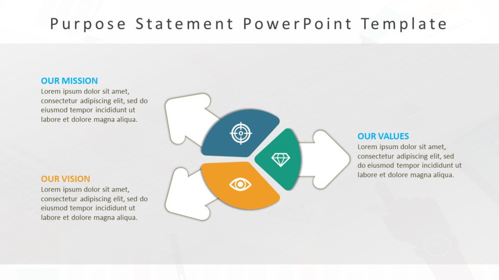 Editable Purpose Statement Template for PowerPoint | SlideUpLift