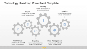Technology Roadmap Template Collection
