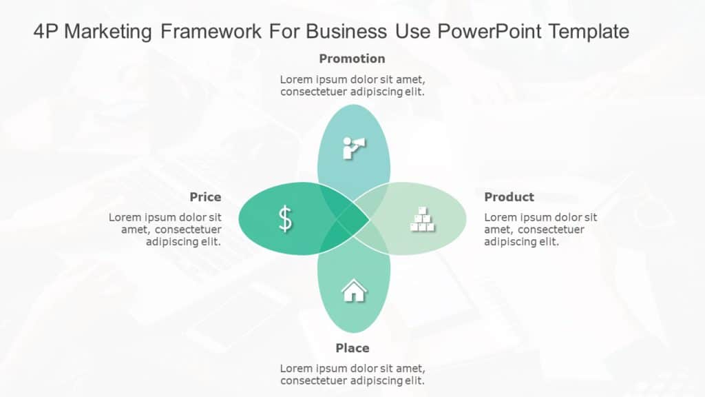 1088+ Free Editable 4 Ps Of Marketing Mix Templates for PowerPoint ...