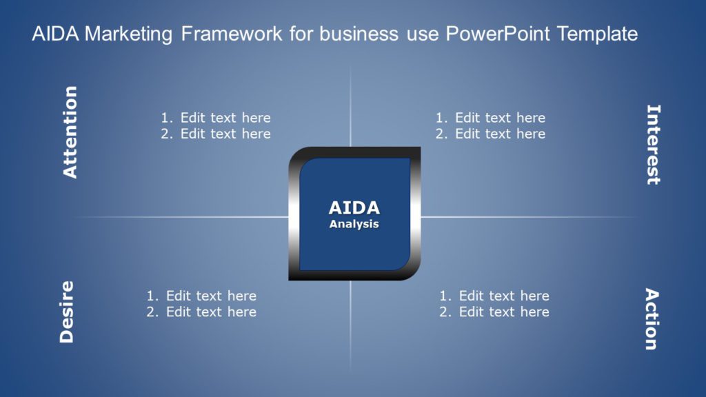 23+ Free AIDA PowerPoint Templates & Slides | SlideUpLift