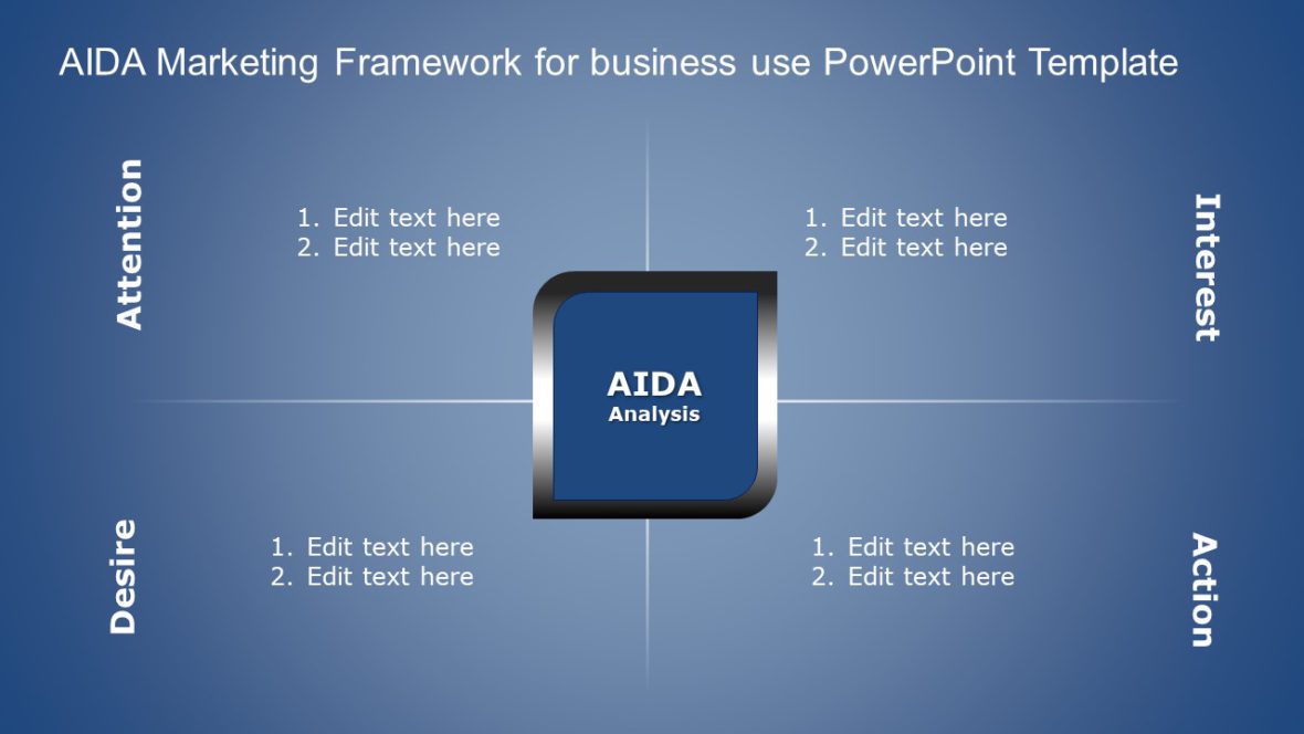 23+ Free AIDA PowerPoint Templates & Slides | SlideUpLift