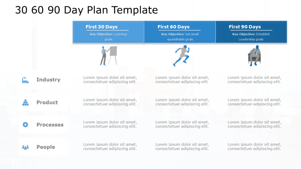 Learn All About What Is A 30 60 90 Day Plan How To Write An Effective 30 60 90 Day Plan