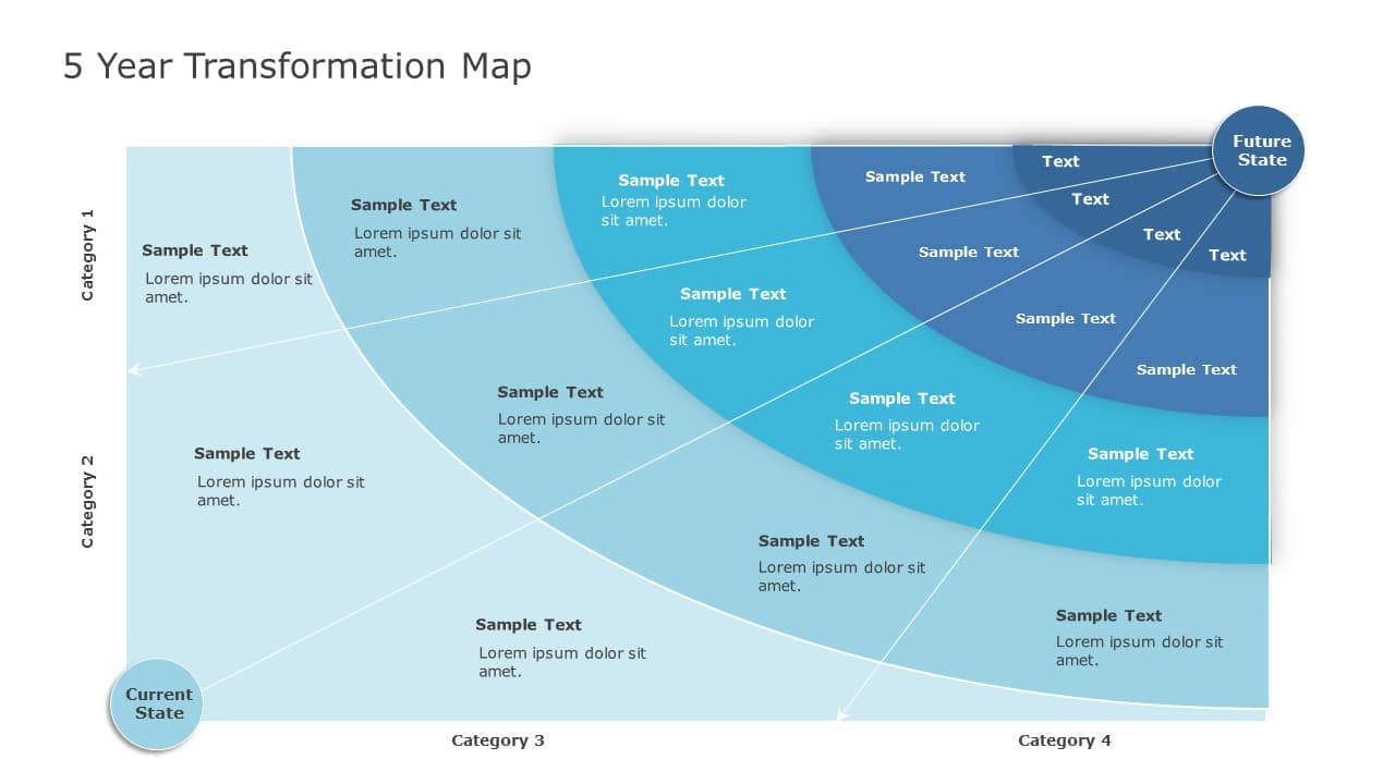 How To Make A Roadmap Presentation To Showcase Business Planning