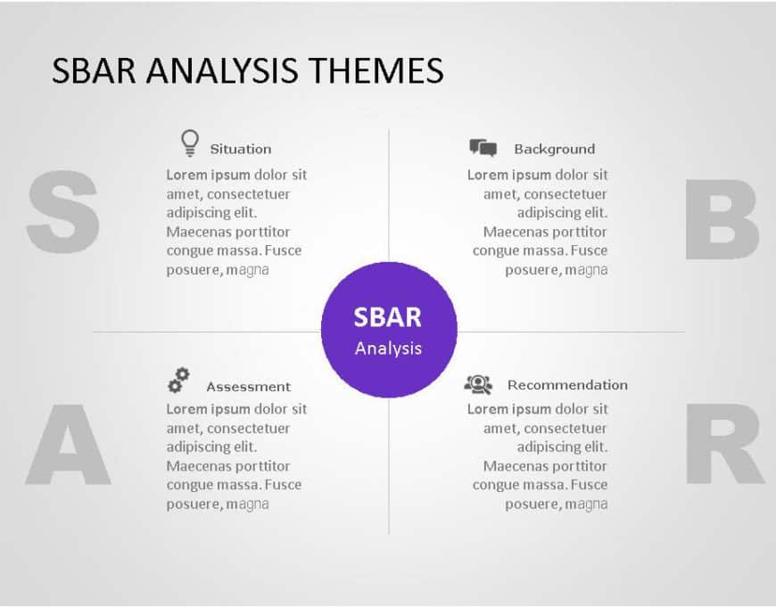 SBAR PowerPoint Template for business use ,28l | SBAR Templates ...