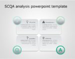 SCQA PowerPoint Template for business use ,25j | SCQA Templates ...