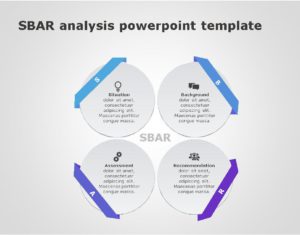 SBAR for Business PowerPoint Template | SlideUpLift