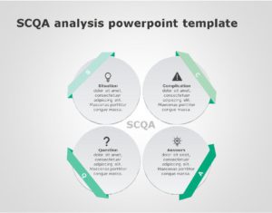SCQA for business use ,26j PowerPoint Template | SlideUpLift