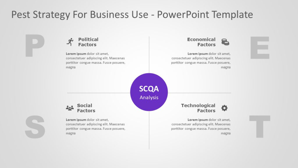 Editable PESTEL Analysis PowerPoint Templates & Slides | SlideUpLift