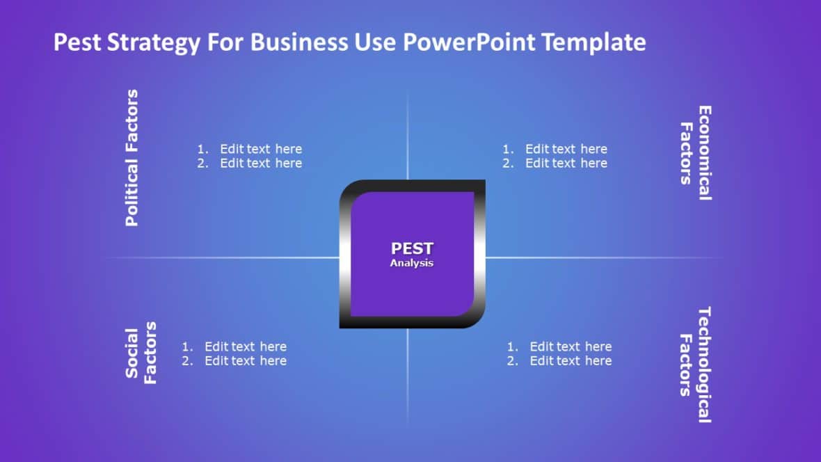 Editable PESTEL Analysis PowerPoint Templates & Slides | SlideUpLift