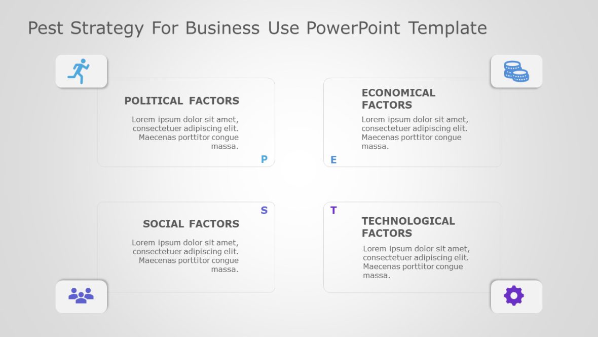 Editable PESTEL Analysis PowerPoint Templates & Slides | SlideUpLift