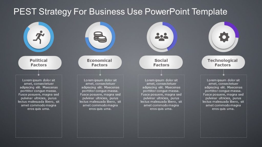 Editable PESTEL Analysis PowerPoint Templates & Slides | SlideUpLift