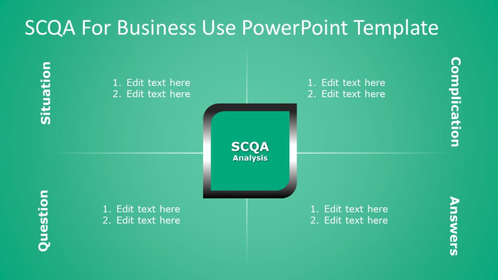 66+ Free Editable SCQA PowerPoint Templates & Presentation Slides ...
