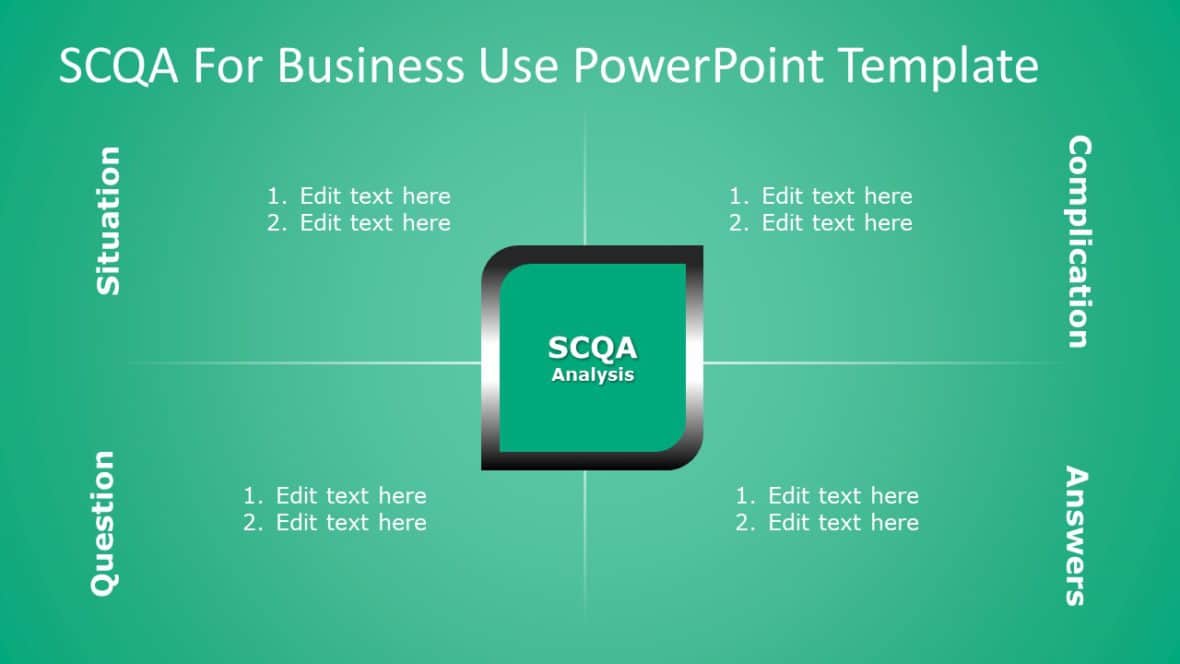 66+ Free Editable SCQA PowerPoint Templates & Presentation Slides ...