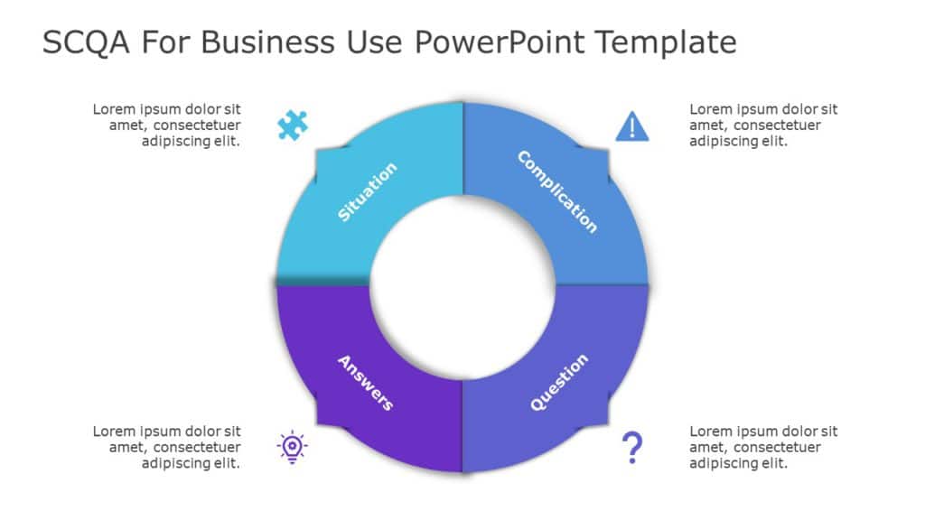 66+ Free Editable SCQA PowerPoint Templates & Presentation Slides ...