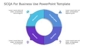 66+ Free Editable SCQA PowerPoint Templates & Presentation Slides ...