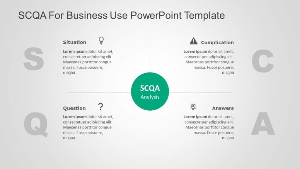 66+ Free Editable SCQA PowerPoint Templates & Presentation Slides ...