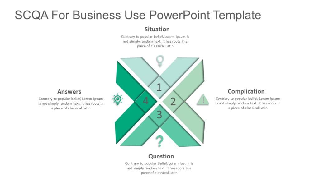 66+ Free Editable SCQA PowerPoint Templates & Presentation Slides ...