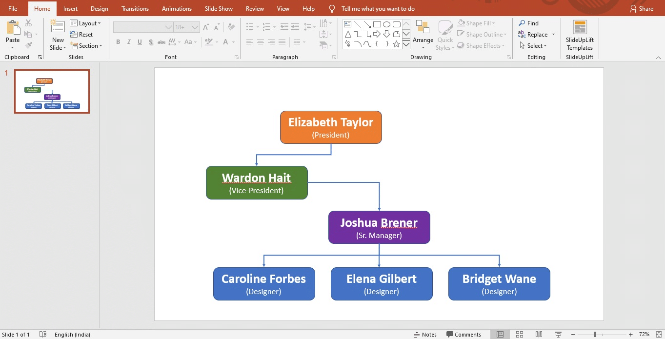 How to Create An Org Chart in PowerPoint | PowerPoint Tutorial