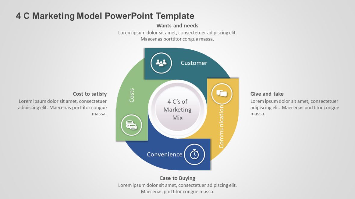 Editable Go To Market Strategy Templates & Slides for PowerPoint ...