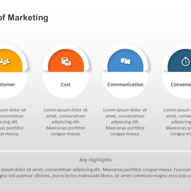 4Ps of Marketing PowerPoint Template