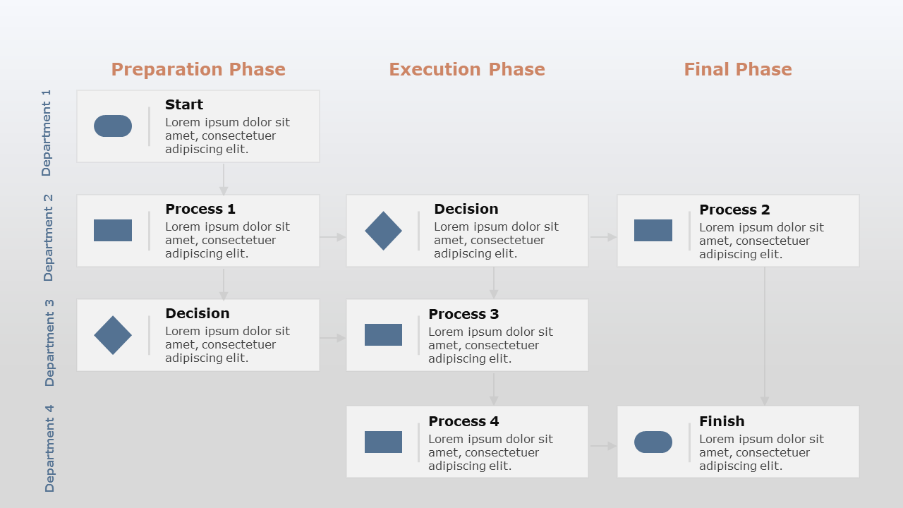 Learn How To Make A Flowchart In PowerPoint SlideUpLift
