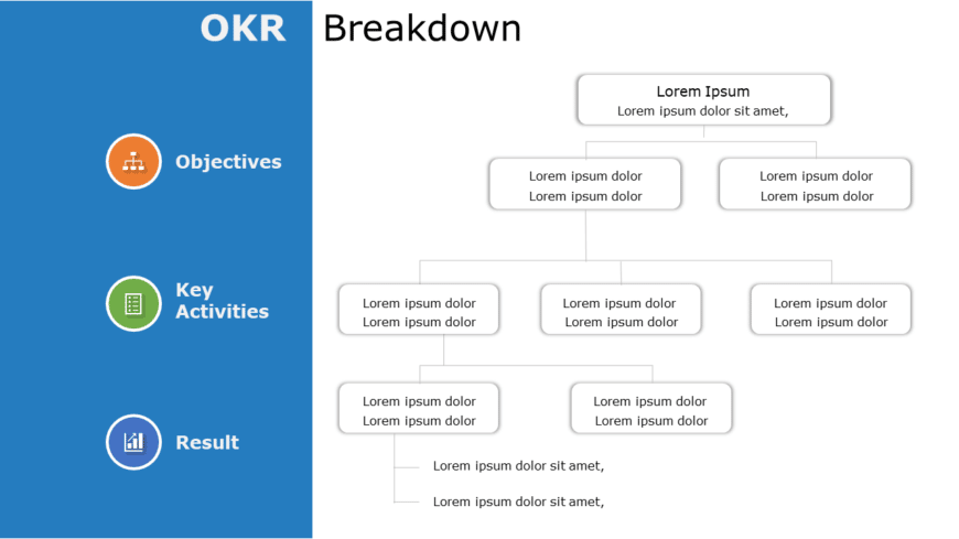 What is OKR: The perfect goal-setting framework for ultimate ...