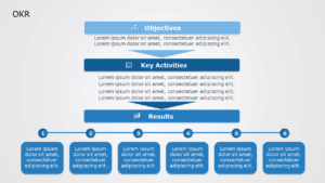 What is OKR: The perfect goal-setting framework for ultimate ...
