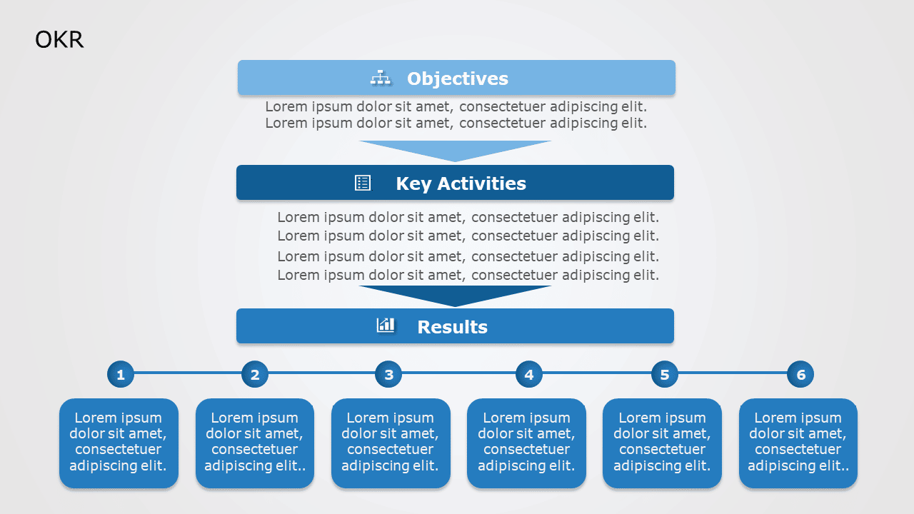 What Is OKR The Perfect Goal setting Framework For Ultimate 
