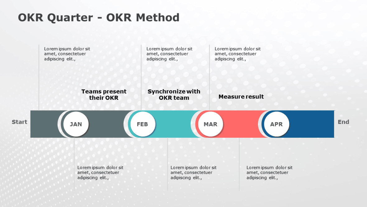 What is OKR: The perfect goal-setting framework for ultimate ...