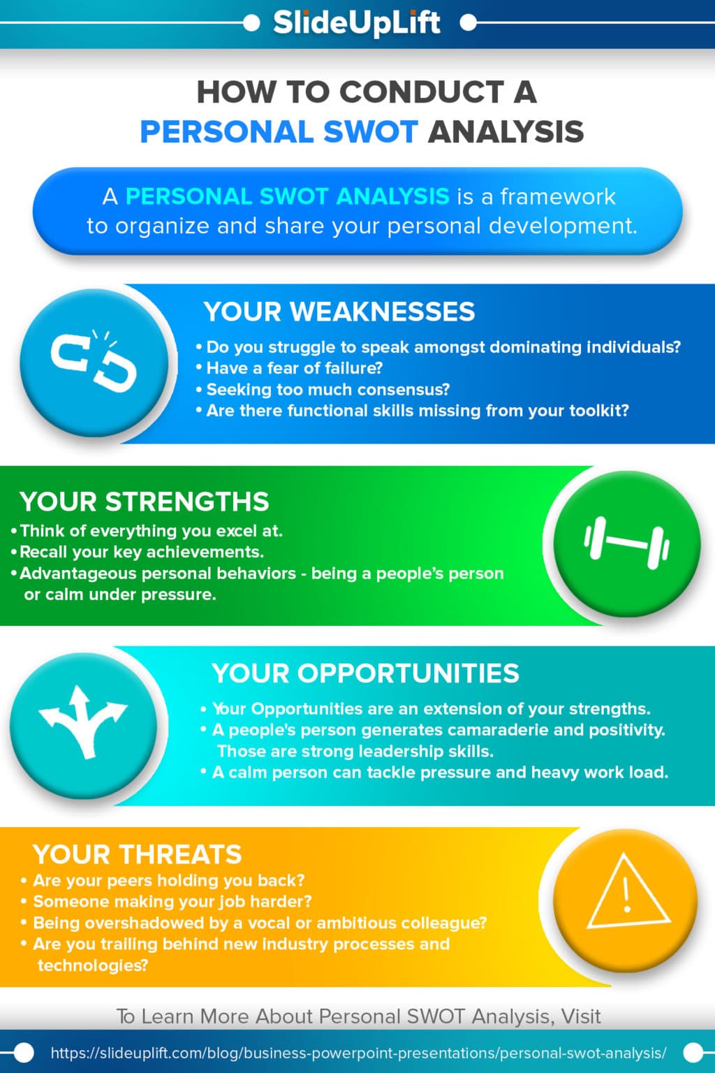 How to Ace Personal SWOT Analysis In Your Interviews Plus A Few ...