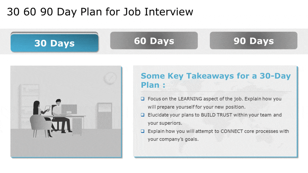 How To Nail That Interview Using The 30 60 90 Day Plan For Interview