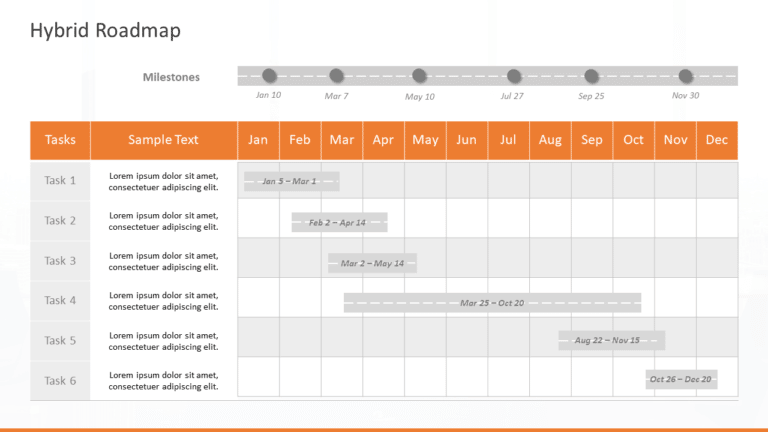 The 7 Top Roadmaps used by Project Managers Plus Roadmap Templates ...