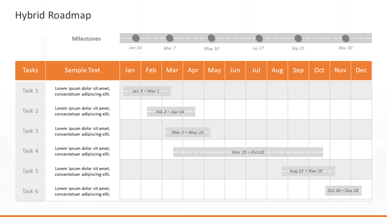 The 7 Top Roadmaps used by Project Managers Plus Roadmap Templates ...