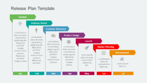 The 7 Top Roadmaps used by Project Managers Plus Roadmap Templates ...