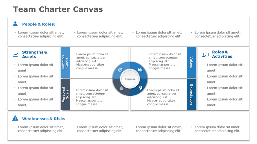 Create A Team Charter For Effective Teamwork Plus Team Charter Examples 