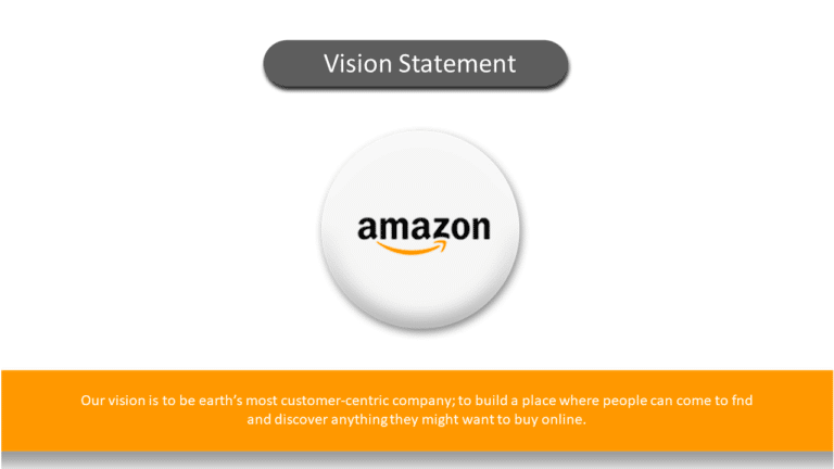 How To Write A Vision Statement For Your Business That Actually ...