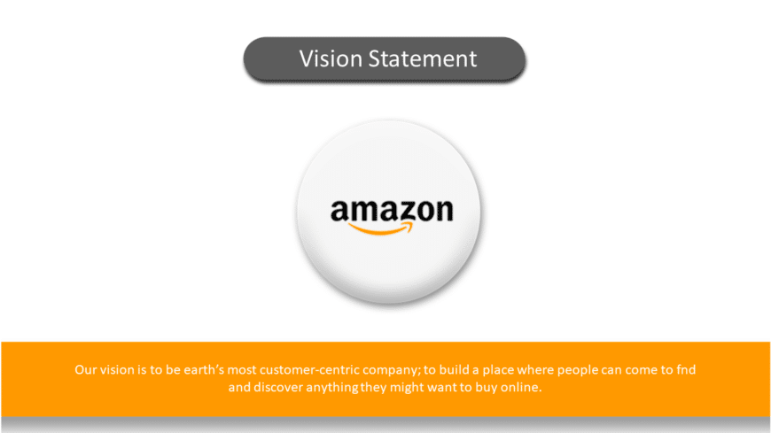 How To Write A Vision Statement For Your Business That Actually ...