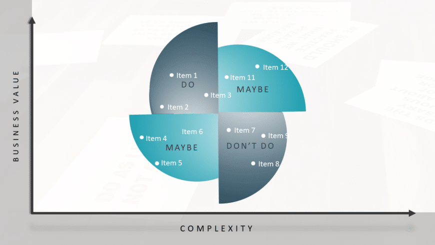 Four Prioritization Frameworks To Help You Nail Work Life Balance Plus ...