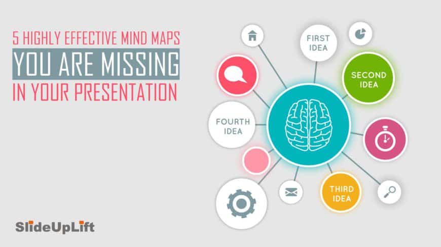 5 Highly Effective Mind Maps Templates You Are Missing In Your ...