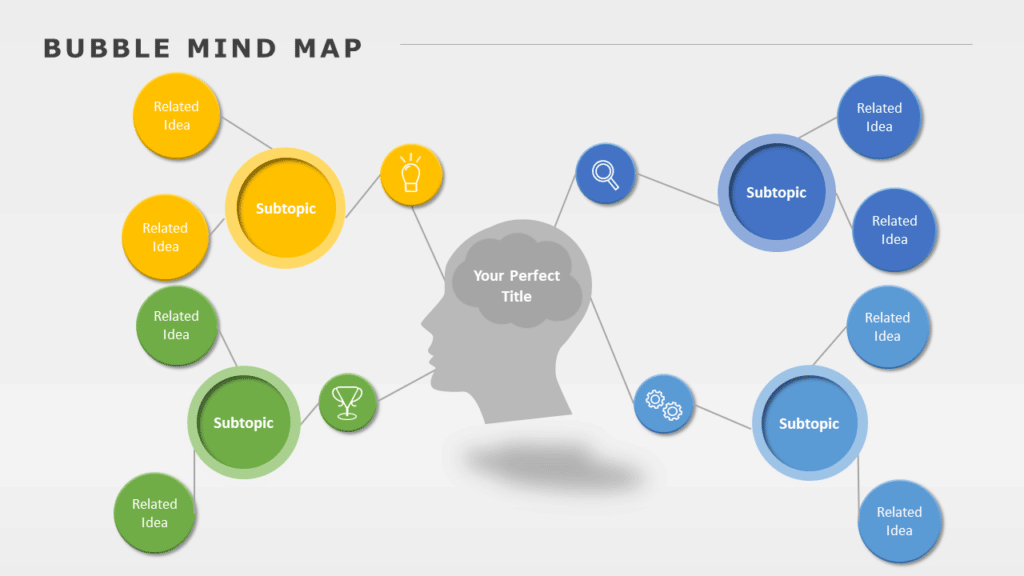5 Highly Effective Mind Maps Templates You Are Missing In Your ...