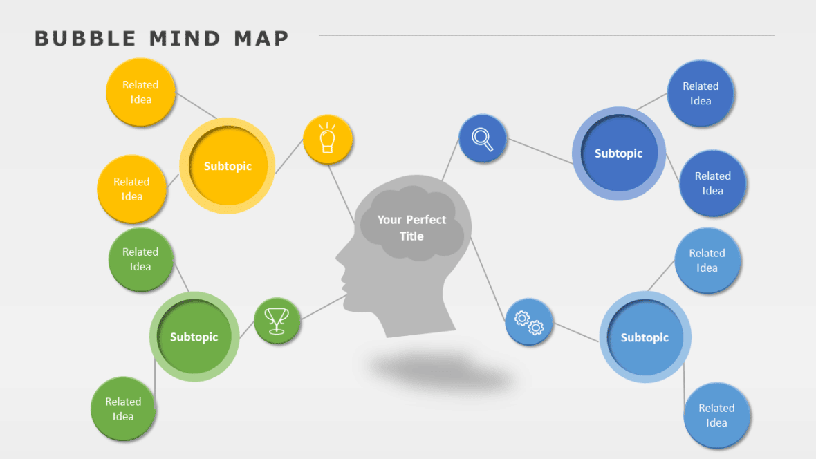 5 Highly Effective Mind Maps Templates You Are Missing In Your ...