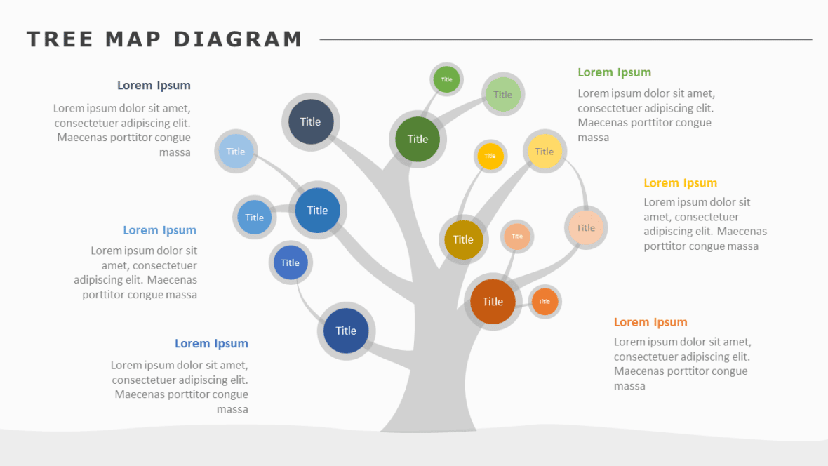 5 Highly Effective Mind Maps Templates You Are Missing In Your ...