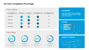 8 KPI Metrics Project Managers Cannot Ignore For Successful Project ...
