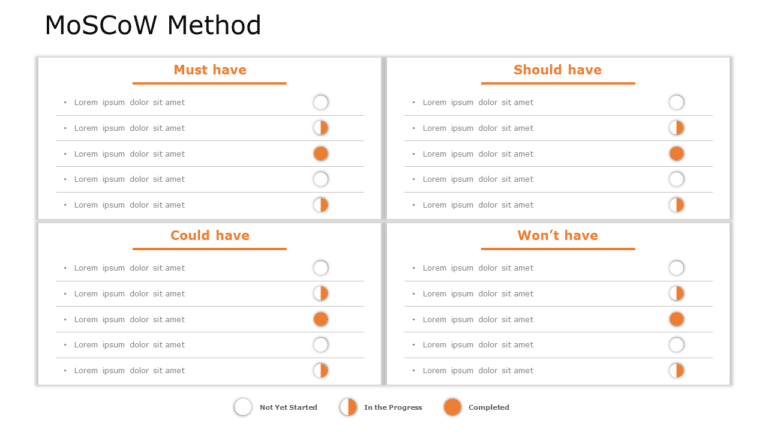 MoSCoW Method: A Secret Sauce to Prioritize Work For Effective Project ...