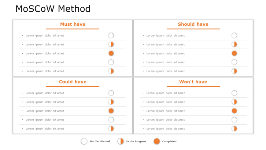 MoSCoW Method: A Secret Sauce to Prioritize Work For Effective Project ...